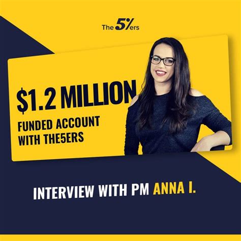 The Inspiring Journey Of Forex Prop Trader Anna Ikerte With The5ers Forex Prop Firms