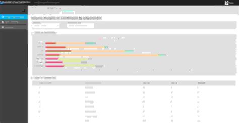 Healthcare Credential Tracking Application Physician Credential