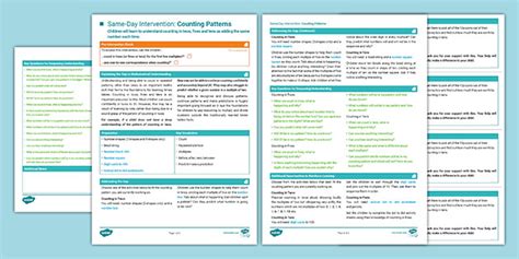 Maths Intervention Programmes Twinkl Boost Resources