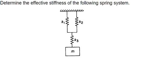 Determine The Effective Stiffness Of The Following Spring System