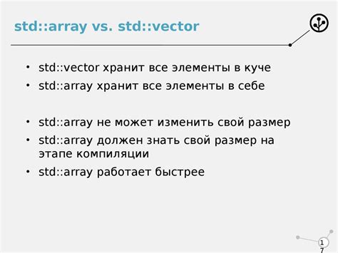 Многопоточное программирование Лекция 1 Стандарты C контейнеры
