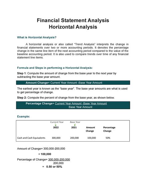 Financial Statement Analysis Horizontal It Denotes The Percentage