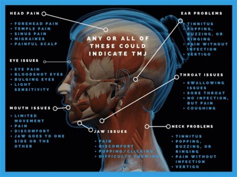 Lockjaw Symptoms