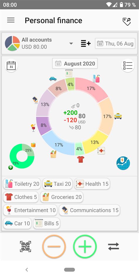Money Manager Para Android Descargar