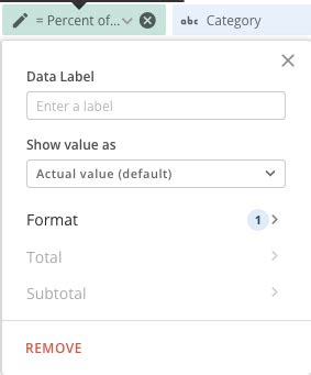 Pivot Table Show Only Certain Value Under Specific Column Domo Community Forum