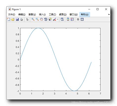 【matlab】三维图形绘制 Plot3 函数 Plot3 绘图示例 2d 与 3d 关联 腾讯云开发者社区 腾讯云 【matlab】三维图形绘制 Plot3 函数 Plot3 绘图示例 2d 与 3d 关联 腾讯云开发者社区 腾讯云