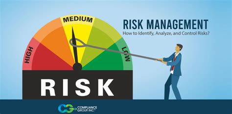 Risk Managementhow To Identify Analyze And Control Risks