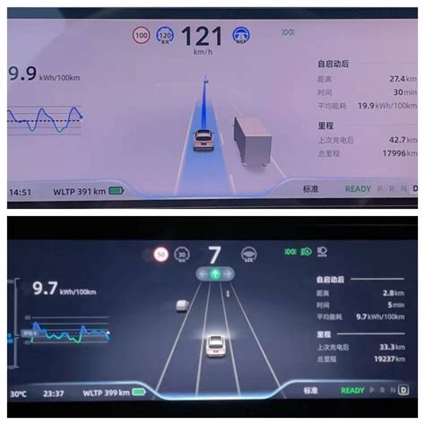 Pro版本 430体感总结文章新出行