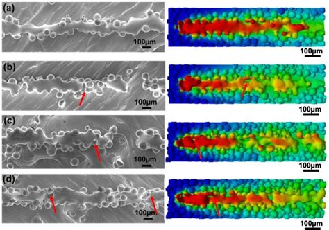 The Surface Morphology Of Single Track With Different Layer Thickness Download Scientific