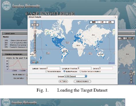 Figure 1 From A Projection Based Hotspot Analysis Method Semantic Scholar