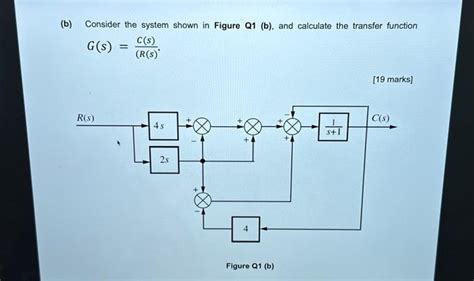 solved b consider the system shown in figure q1 b and
