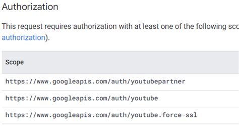 Youtube Data Api V3 Issues With Credentials Vbforums