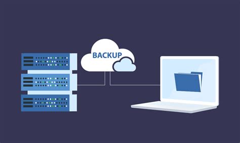 Backup Vps Things You Need To Know Greencloud Affordable Kvm And
