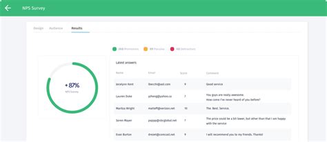 Why I Chose React And Firebase To Create A Customer Survey App By Erwin Javascript In Plain