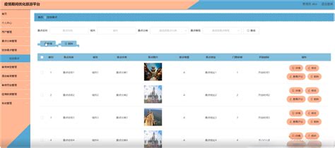 java php node js python疫情期间优化旅游平台【2024年毕设】 csdn博客