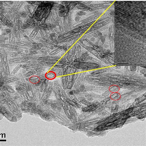 Xrd Patterns Of Illite Calcined Illite Acid Leached Illite And