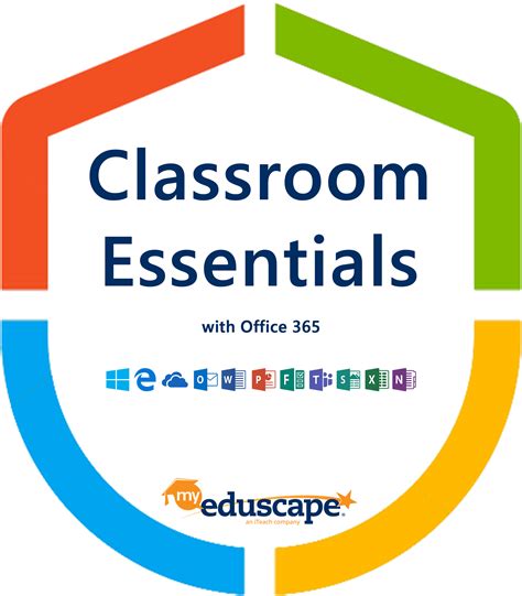 Download Microsoft Classroom Essentials Elearning Circle Png Image