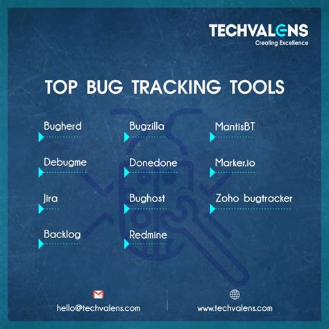 Mohit Patidar Posted On Linkedin