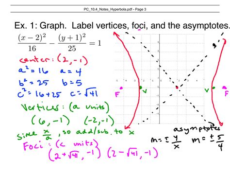 Pc 104 Notes Hyperbolas Pdf