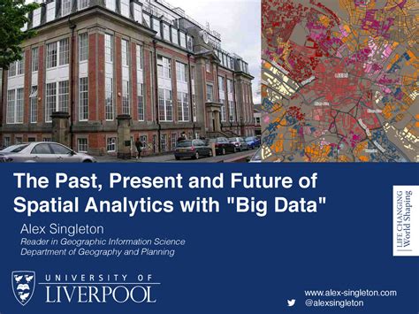 The Past Present And Future Of Spatial Analytics With Big Data Speaker Deck