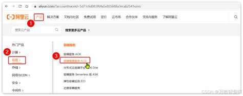 Docker部署前后端分离项目详细步骤 Csdn博客
