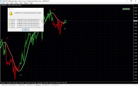 moving average indicators for mt4 page 290