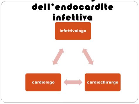 Endocardite Infettiva Gestione Integrata Ppt