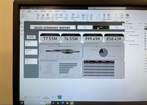 ‏powerbi Dataanalytics Datavisualization Dashboard