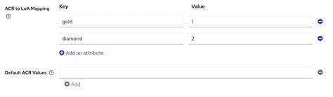 Github Rishabhsvatsstep Up Keycloak