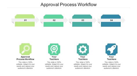 Approval Process Workflow Ppt Powerpoint Presentation Professional