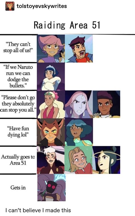 Pin By Klovira Anhkenroar On Me She Ra Princess Of Power She Ra