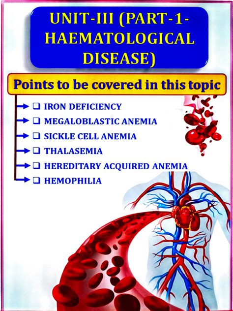Pathophysiology Unit 3 Pdf