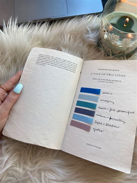 Tabs For A Tale Of Two Cities Book Annotation Book Annotation Tips Nonfiction Books