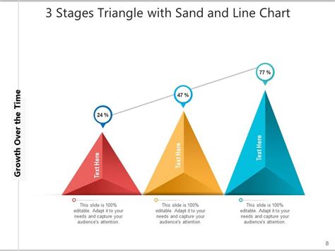 3 Stages Triangle Individual Business Process Horizontal Triangle