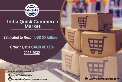 India Quick Commerce Market Demand Share Future Outlook Forecast