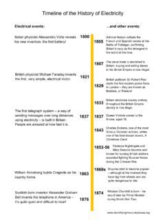 Timeline Of The History Of Electricity Timeline Of The History Of