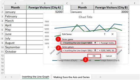 How To Make A Line Graph In Excel With Two Sets Of Data Excel Insider