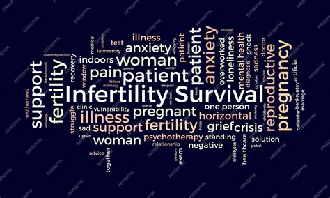 Premium Vector Infertility Survival Word Cloud Template Health And Medical Awareness Concept