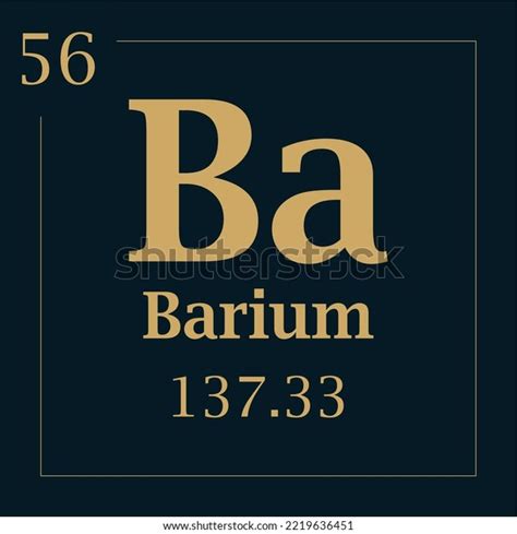 Symbol Element Barium Atomic Mass Number Stock Vector Royalty Free