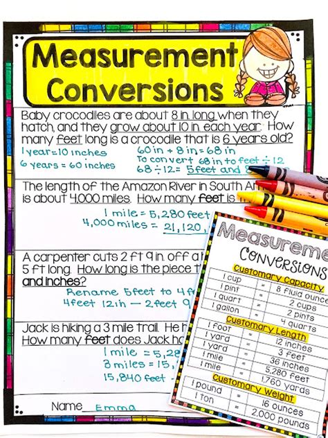 4th Grade Math Conversion Chart King Henry Math Conversion Chart