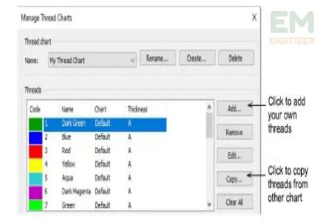 How To Use Wilcom Thread Color Chart For Embroidery