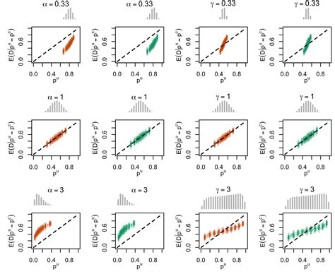 2 Recalibration From Uncertainty To Precision Enhancing Binary Classifier Performance Through