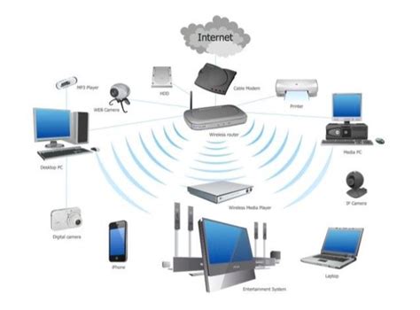 i joined the cloud training program at exlearn technologies kais shaikh posted on the topic