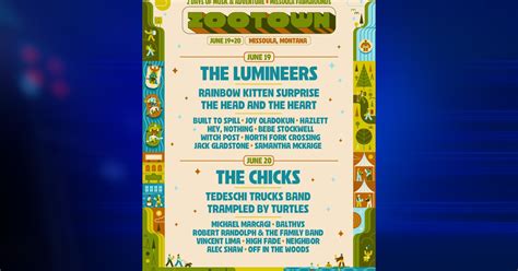 Zootown Music Festival Announces Lineup For 2026 Missoula News