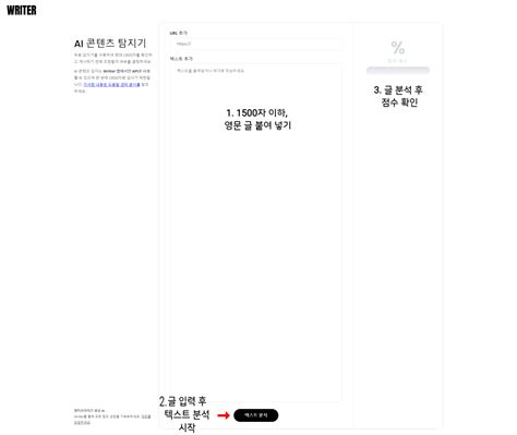 챗 Gpt 등 Ai로 작성한 글 표절 검사 안걸리는 법 Eterblog