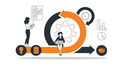 How To Accelerate Business Growth With Agile Transformation