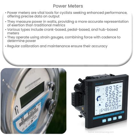 Power Meters How It Works Application And Advantages