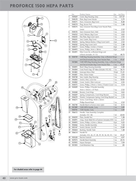 Proforce 1500 Parts List En 3063922 Pdf