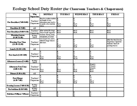 Duty Roster Classroom Template Printable Forms Free Online