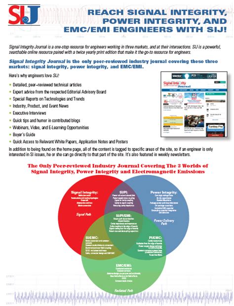 Author Guidelines For Submitting Articles To Signal Integrity Journal